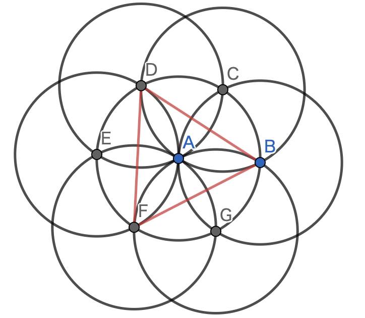 How to Draw an Equilateral Triangle | KIMONO Club