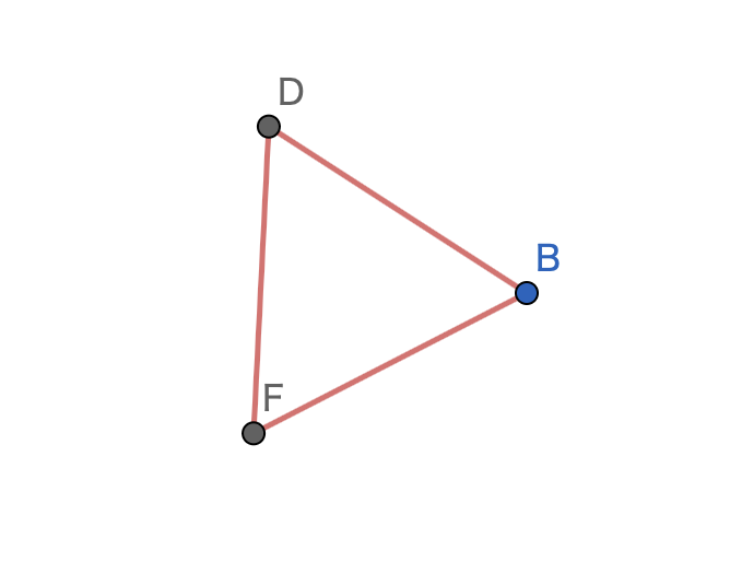 How to Draw an Equilateral Triangle | KIMONO Club